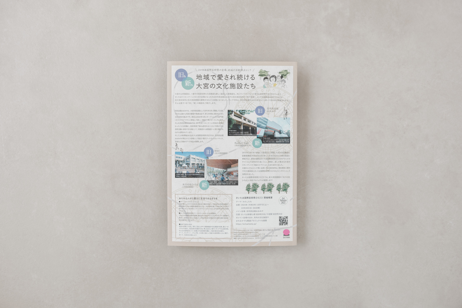 MAP OMIYA 2023～大宮見取り図～ – イベント企画制作 株式会社Funwacca（ファンワッカ）