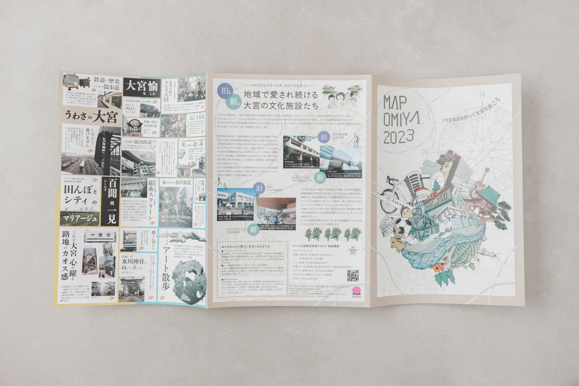 MAP OMIYA 2023～大宮見取り図～ – イベント企画制作 株式会社Funwacca（ファンワッカ）